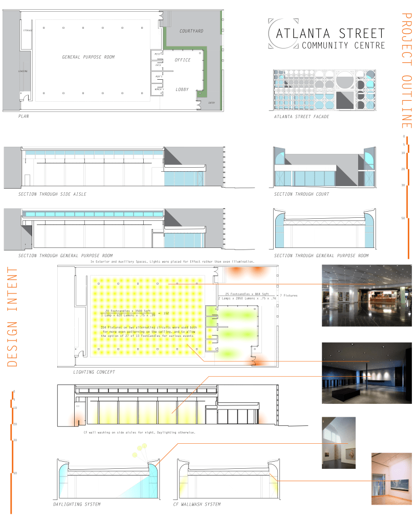 Student Projects – IAN ELMORE