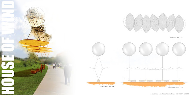 Student Projects – IAN ELMORE